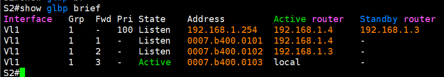 glbp简述 | Rancho Blog