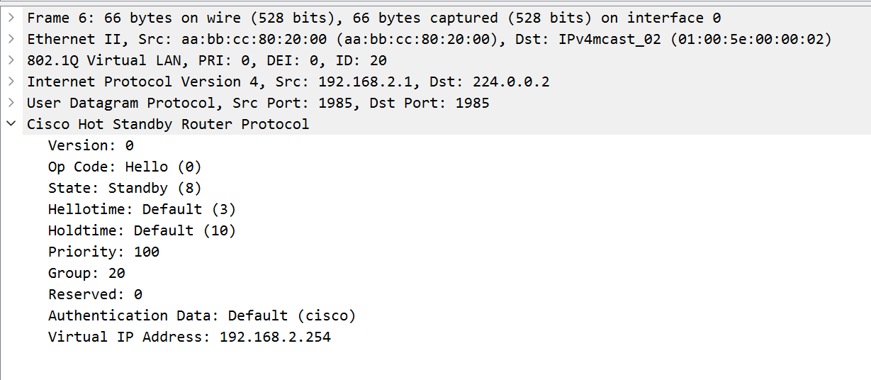 hsrp简述 | Rancho Blog